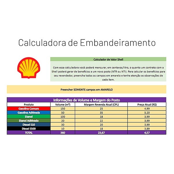 @raizenpropostadevalor | Linktree